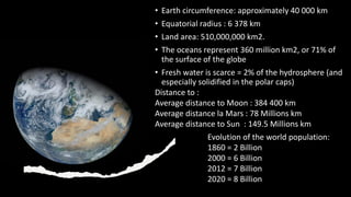 Win#18 (our) earth and thougths | PPT