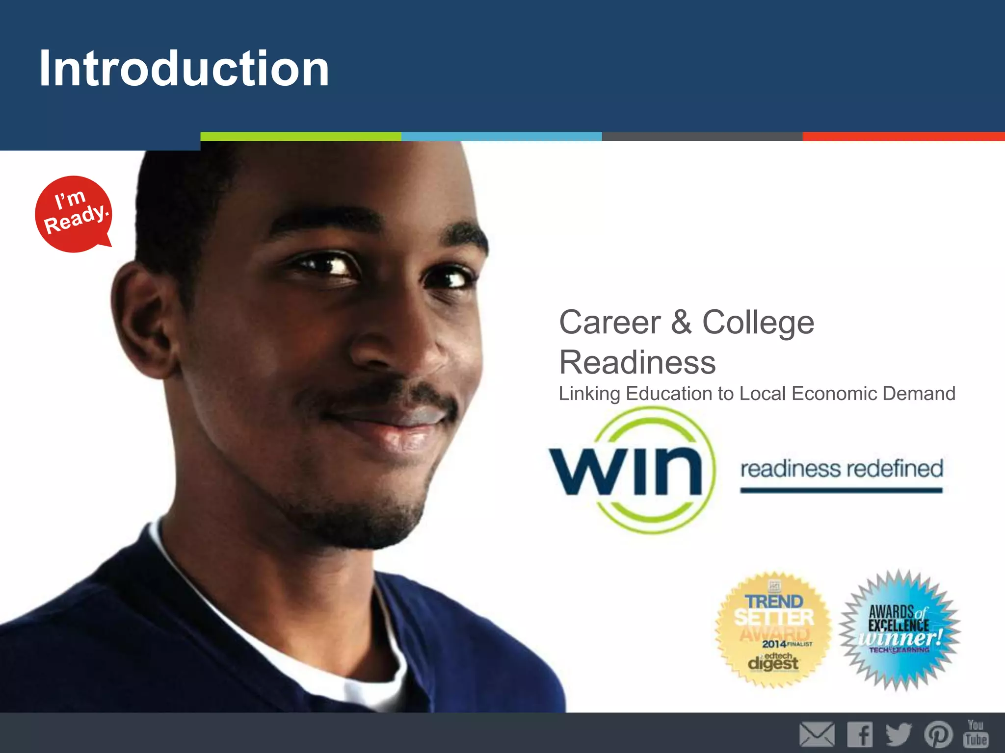 WIN Learning Career Readiness System Overview | PPTX