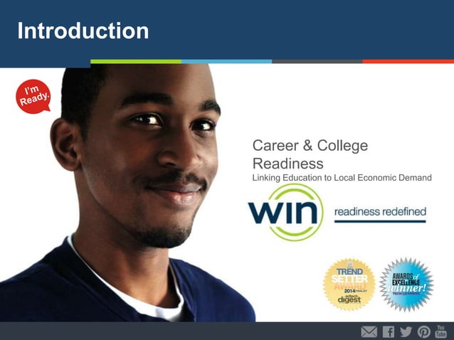 WIN Learning Career Readiness System Overview | PPTX