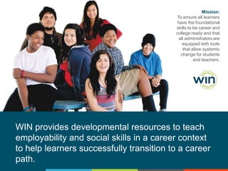 WIN Learning Career Readiness System Overview | PPTX