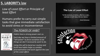 Win#3 times law | PPTX