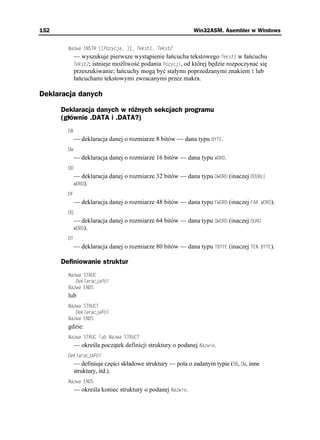 Win32ASM. Asembler w Windows | PDF | Programming Languages | Computing