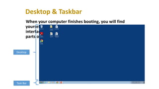 Windows 7, 8, 8.1 & 10 | PPT