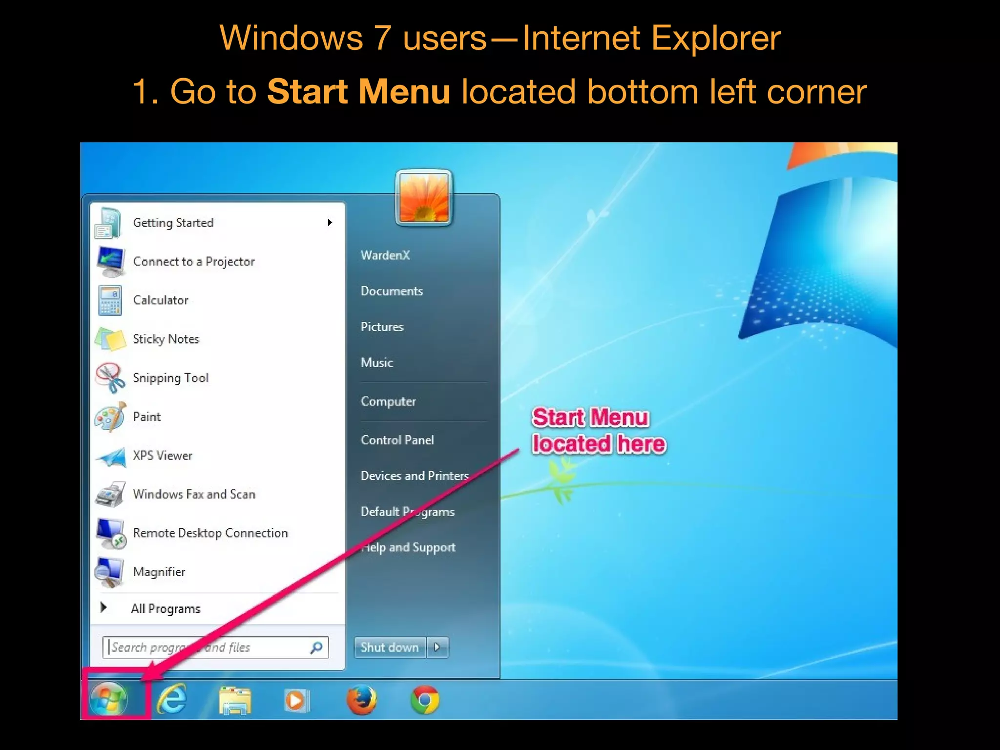 Win7—internet explorer | PPT