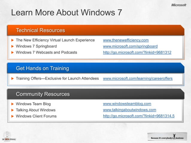 Windows 7 Streamlining Deployment Pptx Operating Systems Computer Software And Applications