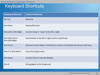 Windows 7 Features | PPTX