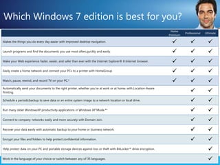 Windows 7 Advantages | PPTX | Computing | Technology & Computing