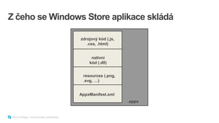 Vývoj Windows Store aplikací pomocí HTML, CSS a Javascriptu | PPT
