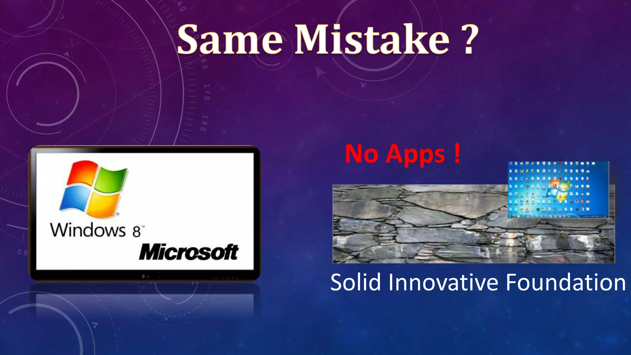 Windows 8 and OS/2 - Microsoft and IBM - Same mistake | PPSX | Operating Systems | Computer ...