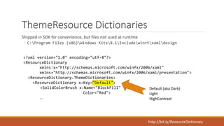 Windows 8.1 Themes | PPT
