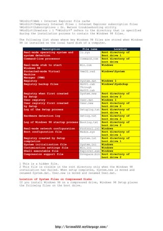Win98 System File Details | PDF