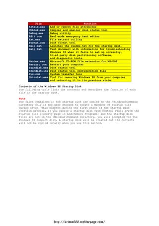 Win98 System File Details | PDF