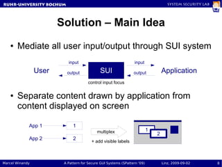 A Pattern for Secure Graphical User Interface Systems | PPT