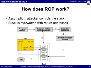 Dynamic Integrity Measurement and Attestation: Towards Defense Against ...