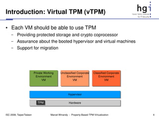 Property-Based TPM Virtualization | PPT