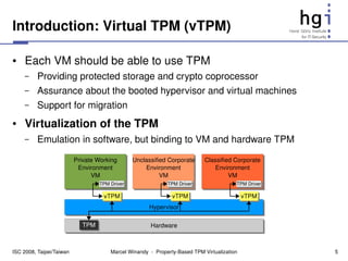 Property-Based TPM Virtualization | PPT