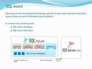 Windows Azure Overview | PPT