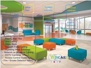 Wincare corp | PDF