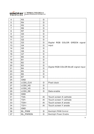 Wince CE board layout with components diagram | PDF