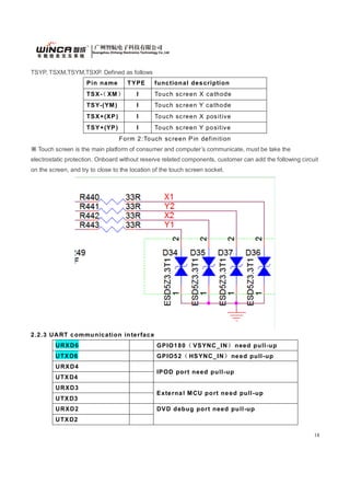 Wince CE board layout with components diagram | PDF
