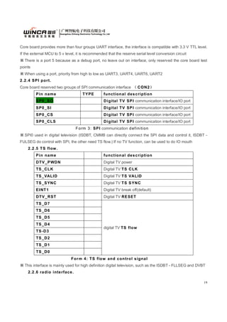 Wince CE board layout with components diagram | PDF