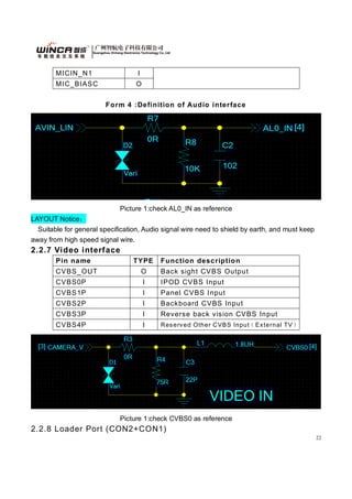 Wince CE board layout with components diagram | PDF
