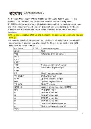 Wince CE board layout with components diagram | PDF