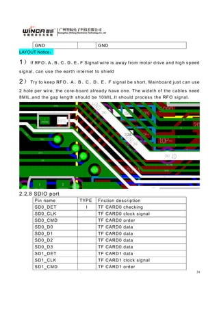 Wince CE board layout with components diagram | PDF