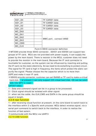 Wince CE board layout with components diagram | PDF
