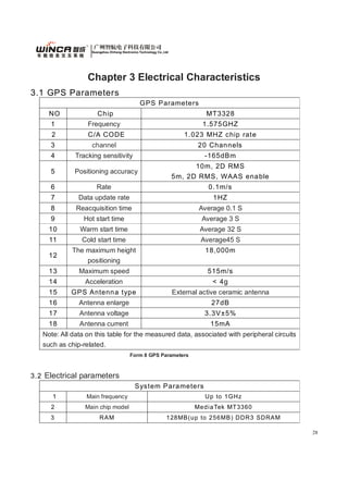 Wince CE board layout with components diagram | PDF
