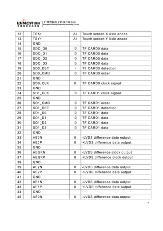 Wince CE board layout with components diagram | PDF