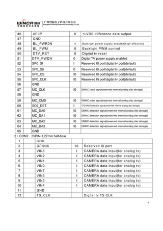 Wince CE board layout with components diagram | PDF