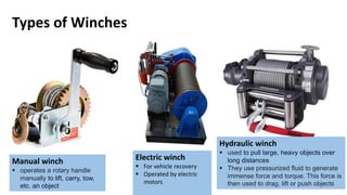 WINCHES BY tharun kumar malapati.pptx
