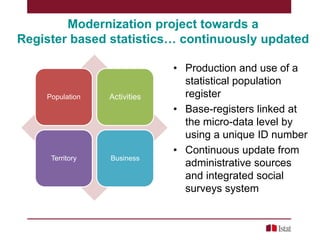 The integration of statistical and administrative data sources to ...