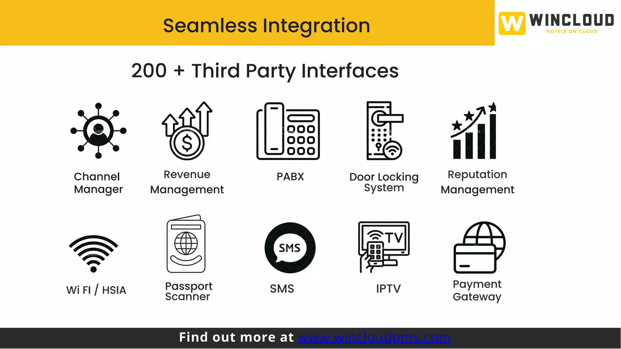 WINCLOUD Presentation | PDF