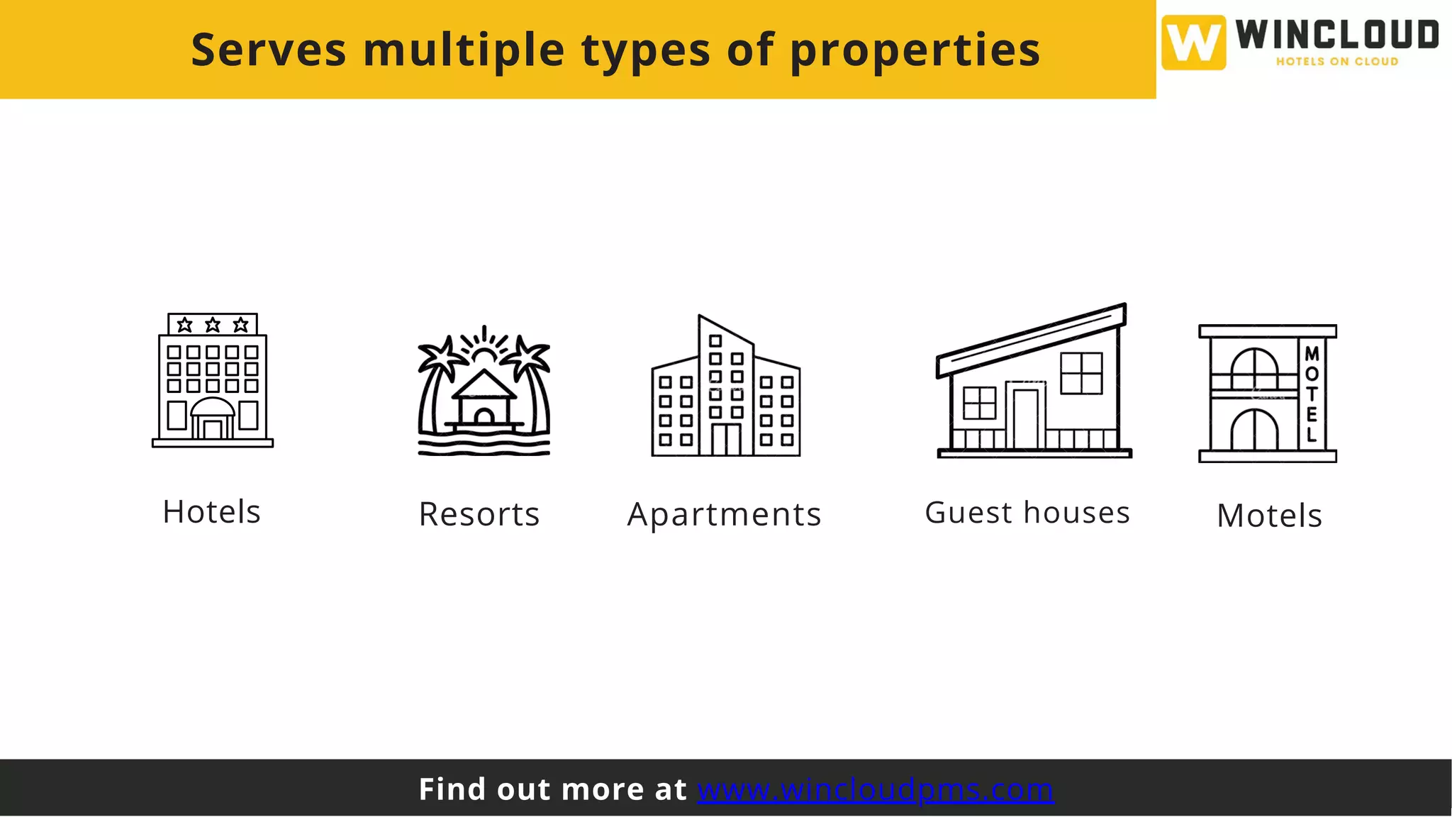 WINCLOUD Presentation | PDF