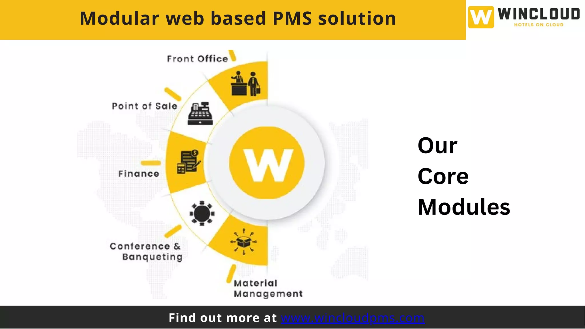 WINCLOUD Presentation | PDF