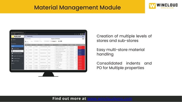 WINCLOUD Presentation | PDF