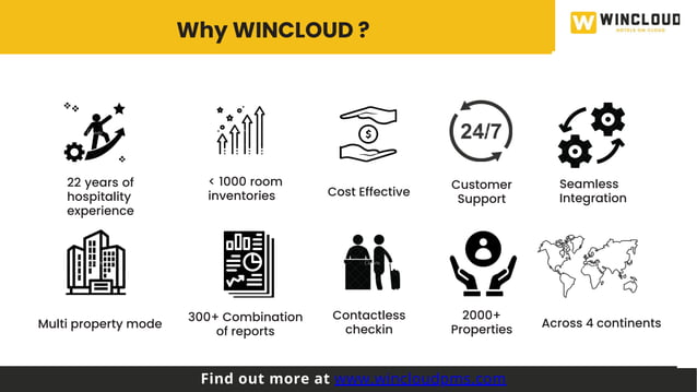 WINCLOUD Presentation | PDF