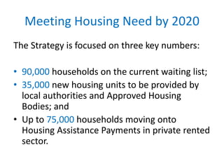 Ireland’s Social Housing Strategy: Opportunities and Challenges | PPTX