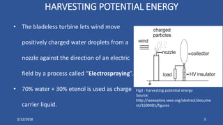 EWINCON PRESENTATION LATEST SEMINAR TOPICS ELECTRICAL | PPTX