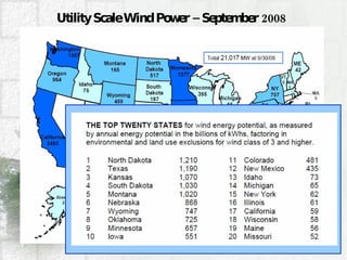 Wind Power | PPT