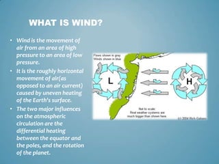 Wind - Introduction, Effects, Forces and Instruments. | PPTX