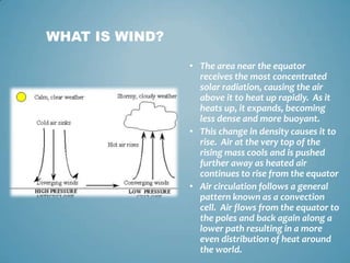 Wind - Introduction, Effects, Forces and Instruments. | PPTX
