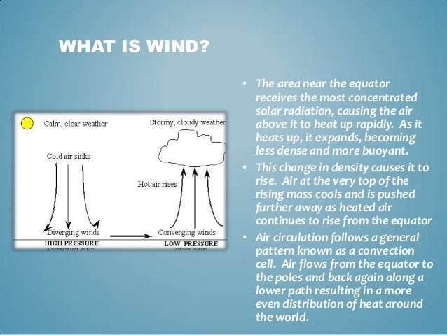 Wind - Introduction, Effects, Forces and Instruments.