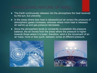 Wind power plant | PPTX