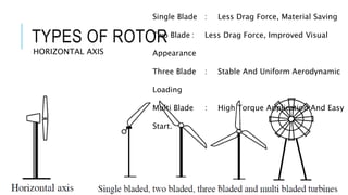 Wind Energy | PPTX