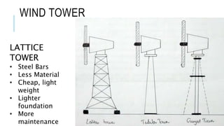 Wind Energy | PPTX