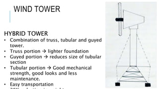 Wind Energy | PPTX