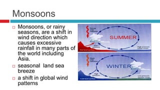 Wind | PPTX | Weather | Science
